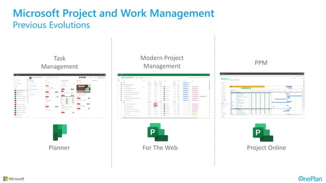 Redefining Enterprise Work Management - All new Microsoft Planner and ...