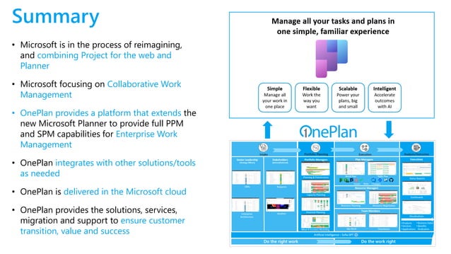 Redefining Enterprise Work Management - All new Microsoft Planner and ...