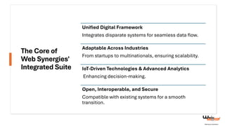 Redefining Industry 4.0 Solutions with Web Synergies' Integrated Suite.pdf