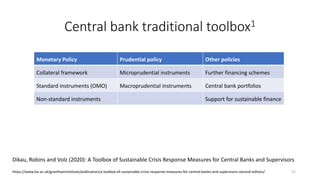 Green monetary policy.pptx