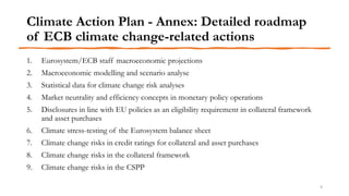 Green monetary policy.pptx