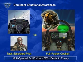 F-35 Multi-Role | PPT