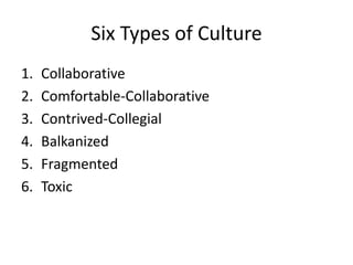 Redefining Our School Culture | PPTX