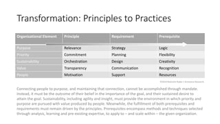 ReDefining Transformation | PPT