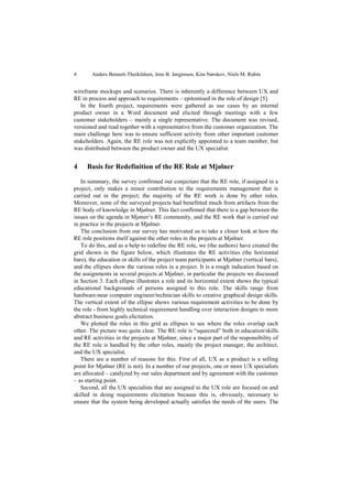 Redefinition of the Requirements Engineer Role in Mjølner's Software ...