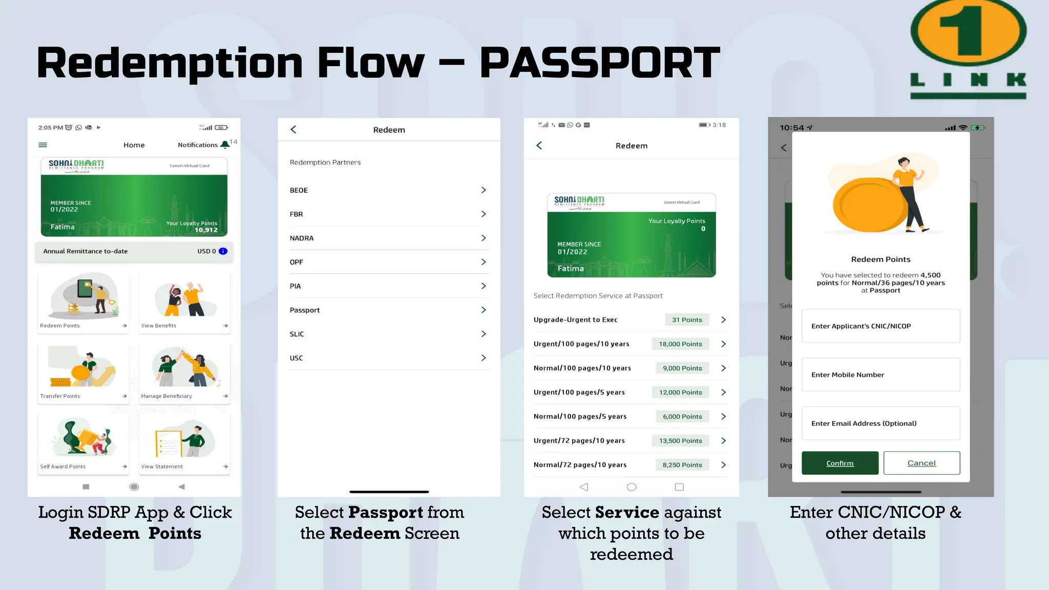 Redemption-flow sohni dharti redemption | PDF