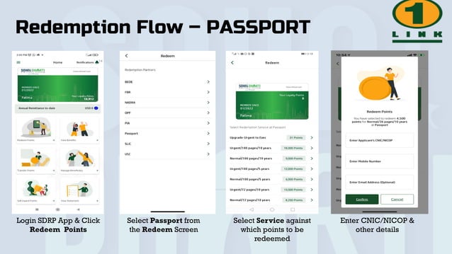Redemption-flow sohni dharti redemption | PDF