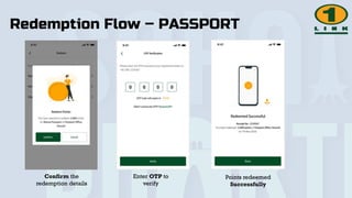 Redemption-flow sohni dharti redemption | PPT