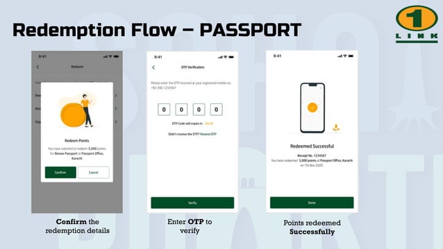 Redemption-flow sohni dharti redemption | PDF