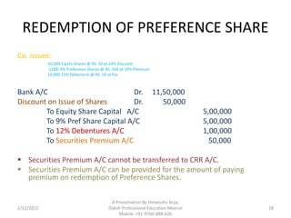 Redemption of preference share | PDF