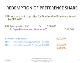 Redemption of preference share | PDF