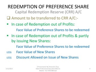 Redemption of preference share | PDF
