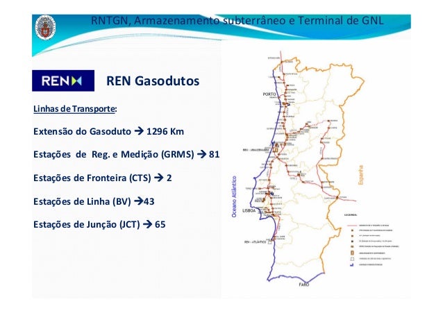 Rede Nacional de Transporte Gas Natural - REN Gasodutos