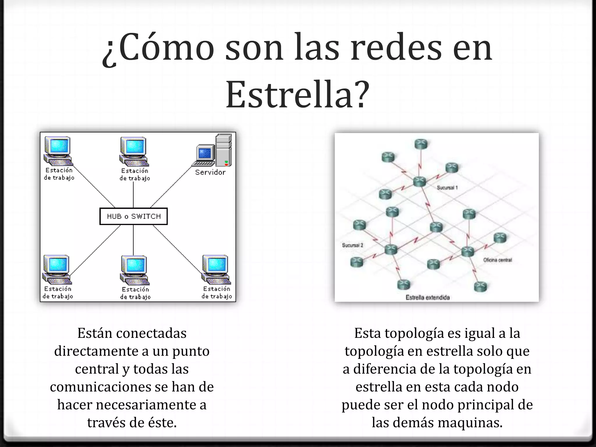 Red en estrella y en Árbol | PPTX
