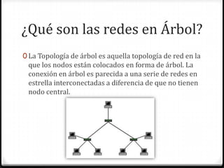 Red en estrella y en Árbol | PPTX