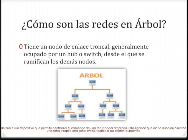 Red en estrella y en Árbol | PPTX