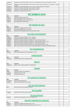 Redentores moto e moto serras | PDF | Motorcycles | Automotive