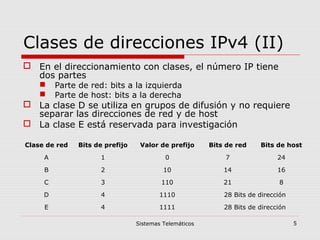 Redes: Direccionamiento IPv4 | PPT