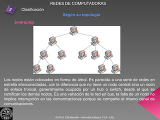 Redes de Computadoras | PDF