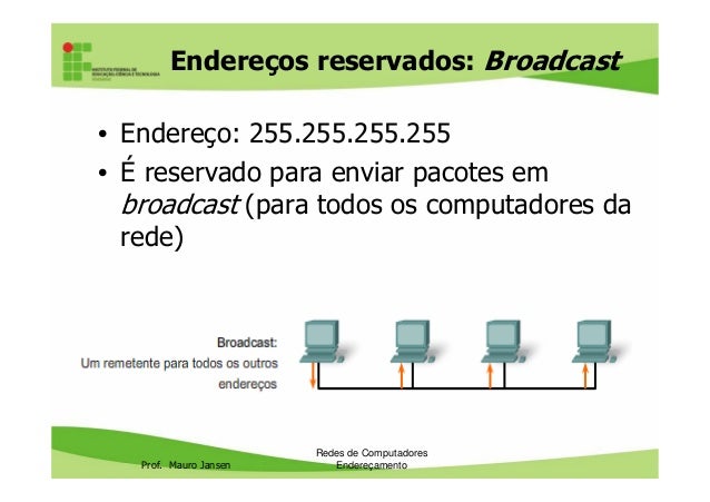 Redes 4 endereçamento