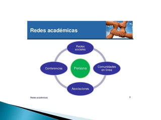 Redes academicas | PPTX