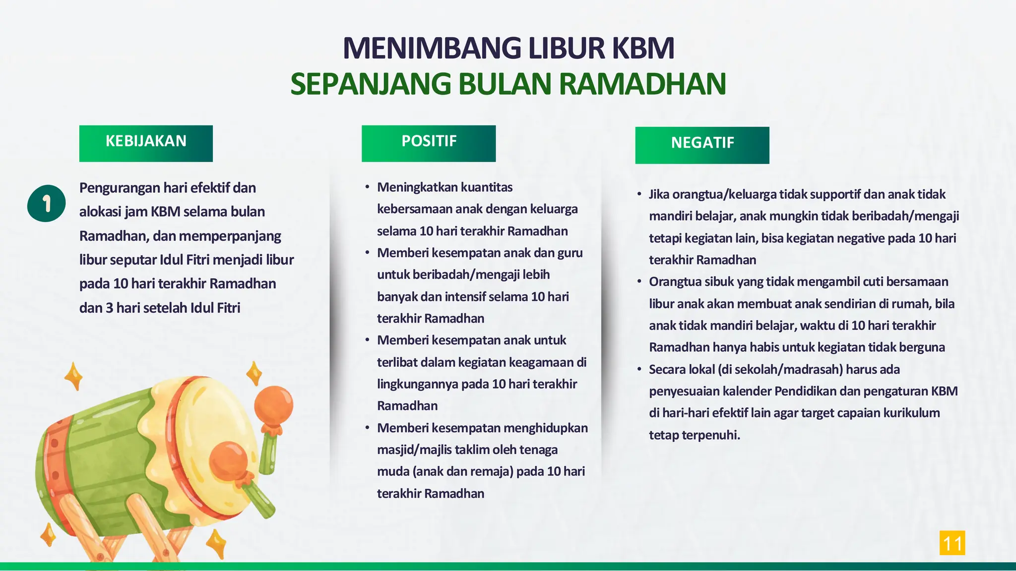 Redesain PPG, Kurikulum dan KBM Ramadhan Tahun 2025.pdf