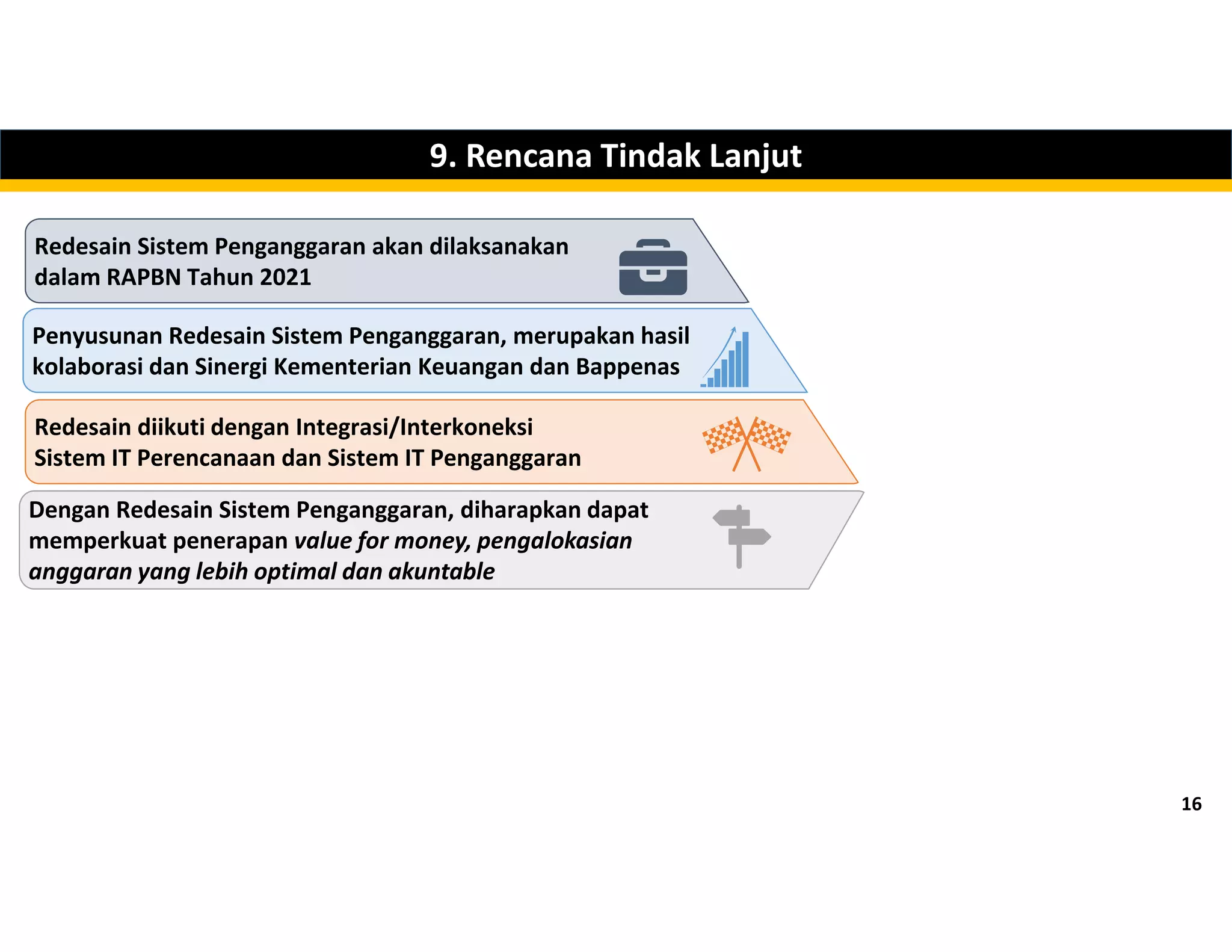 Redesain sistem perencanaan dan penganggaran kementerian dan lembaga | PDF
