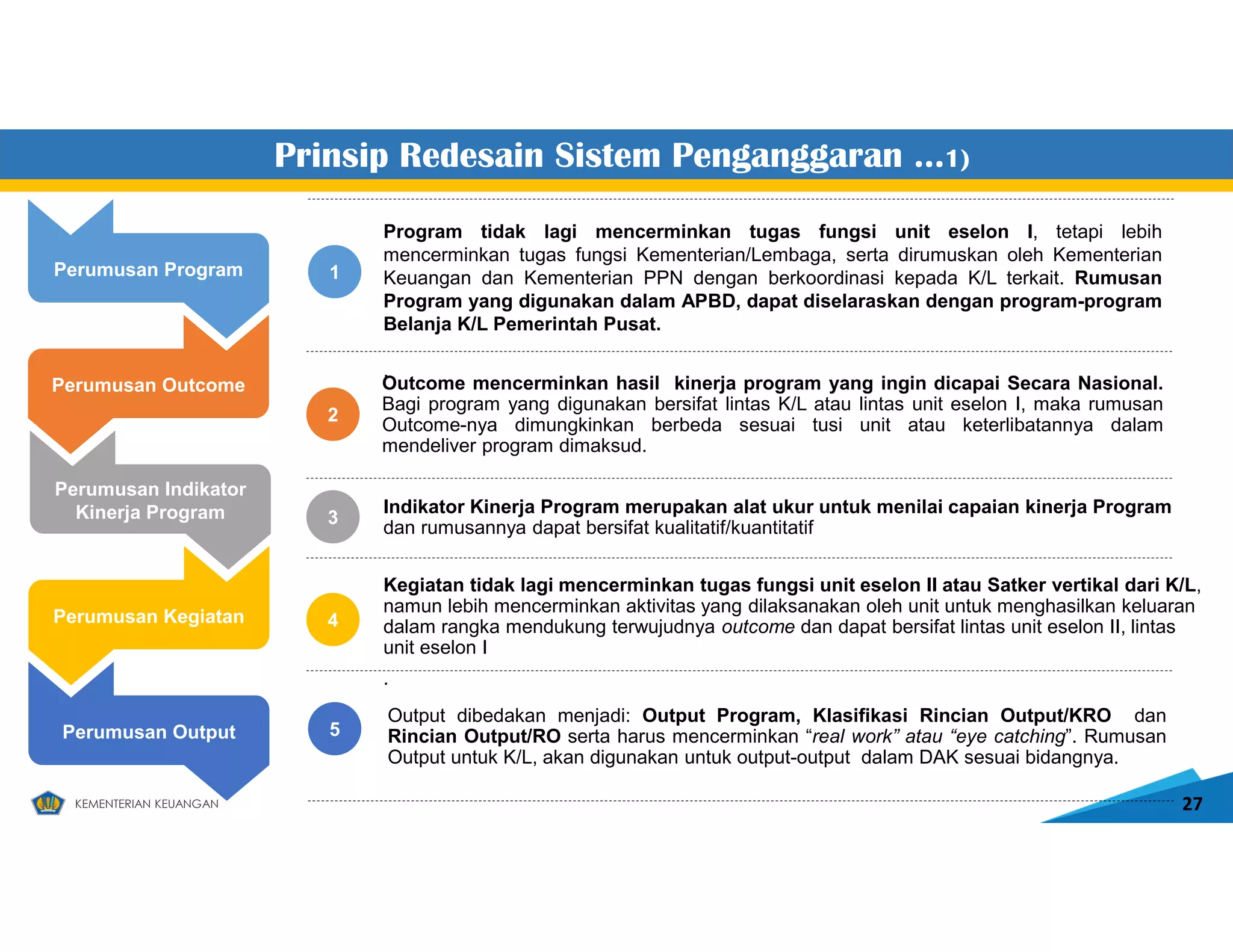 Redesain sistem perencanaan dan penganggaran kementerian dan lembaga | PDF