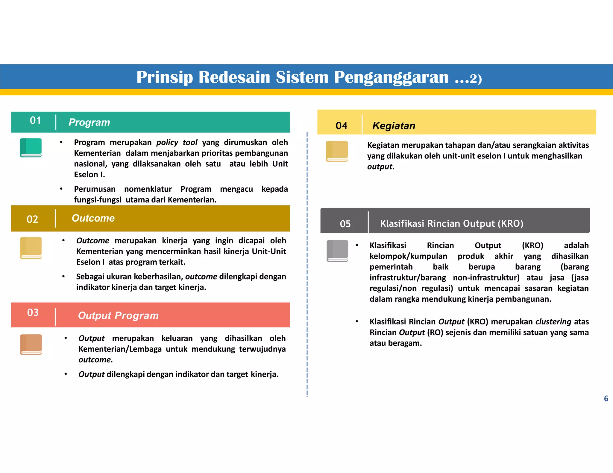 Redesain sistem perencanaan dan penganggaran kementerian dan lembaga | PDF