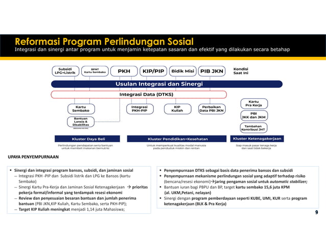 Redesain sistem perencanaan dan penganggaran kementerian dan lembaga | PDF