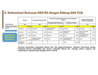 Redesain sistem perencanaan dan penganggaran kementerian dan lembaga | PPT