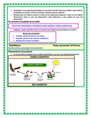 sesión de aprendizaje de REDES ALIMENTICIAS.docx