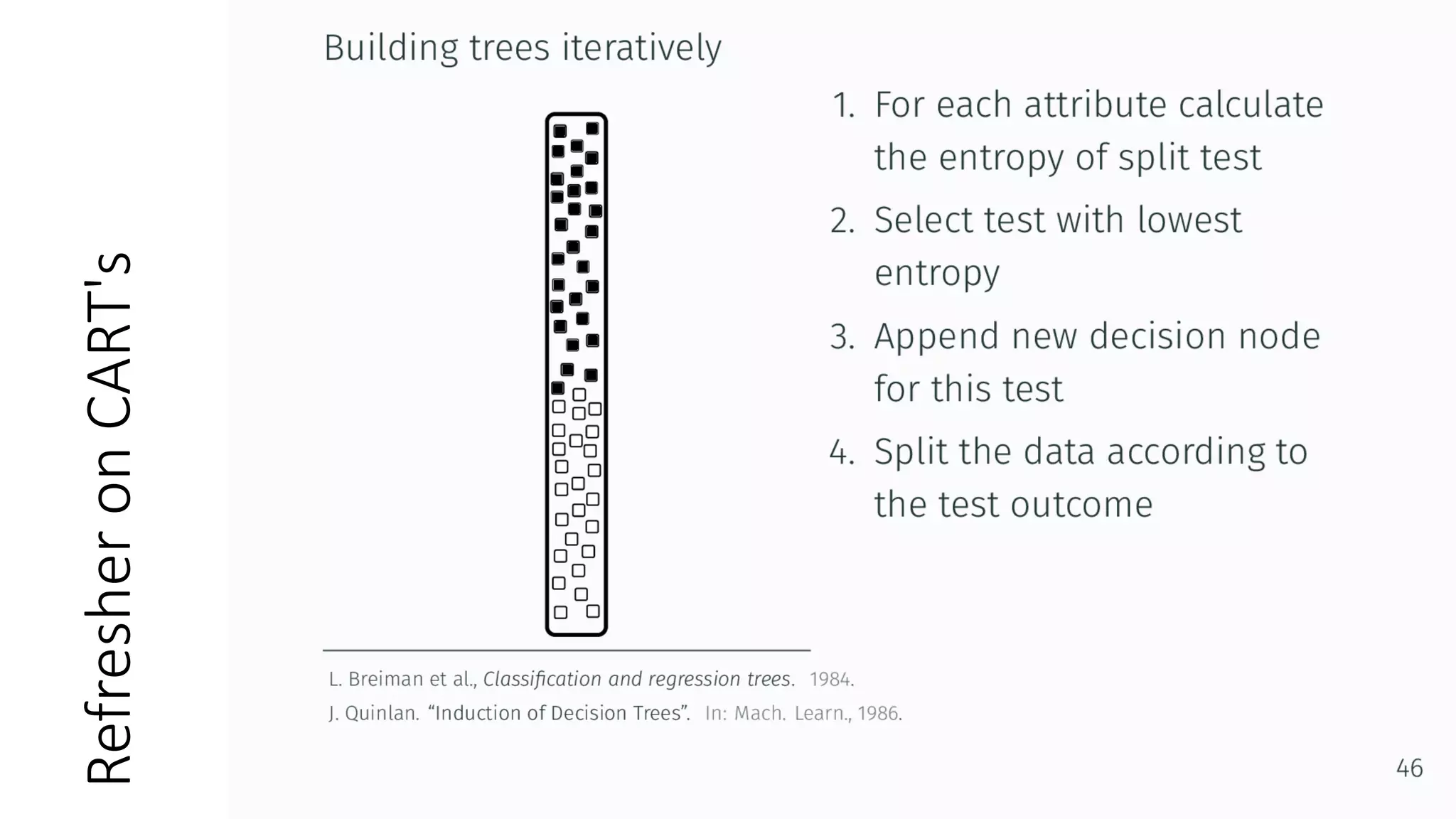 Redescription Mining | PPT