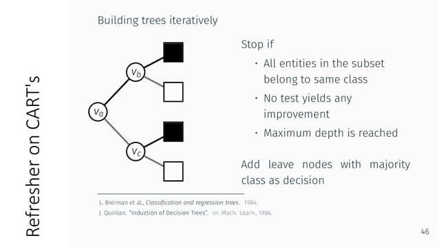 Redescription Mining | PPT