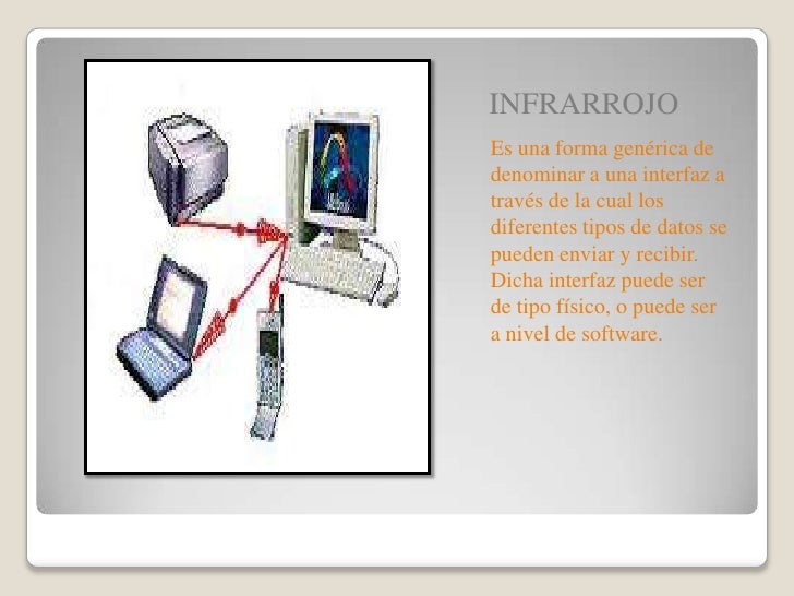 Redes de area personal(pan)