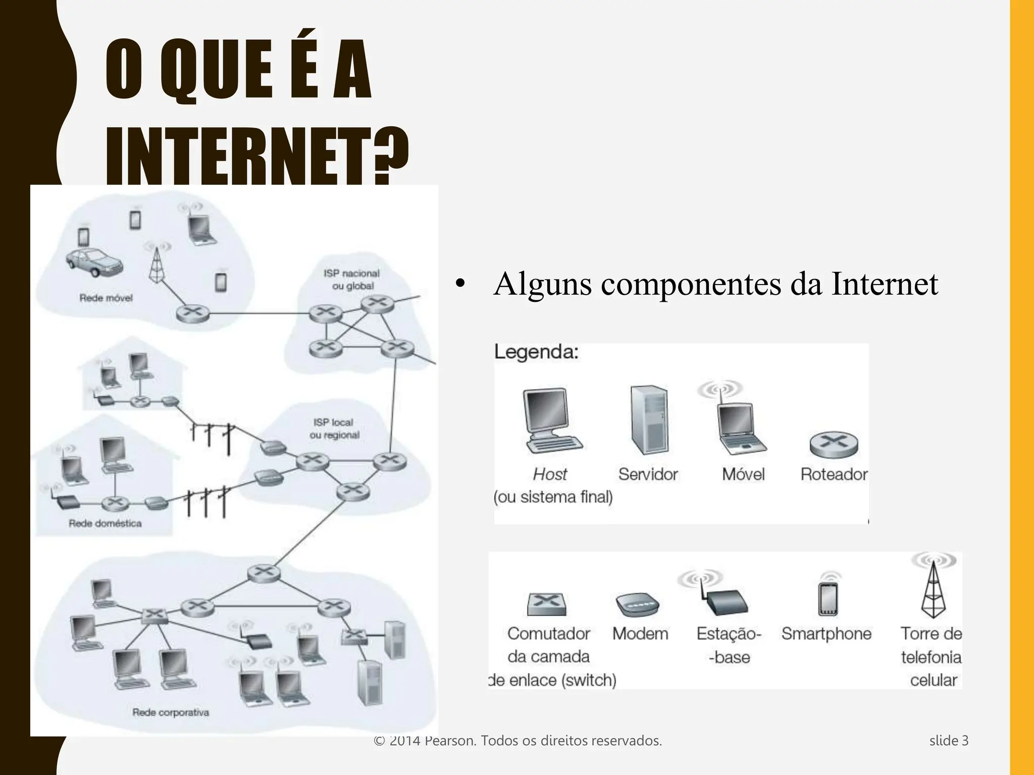 Redes de computadores e a Internet_acesso.pptx