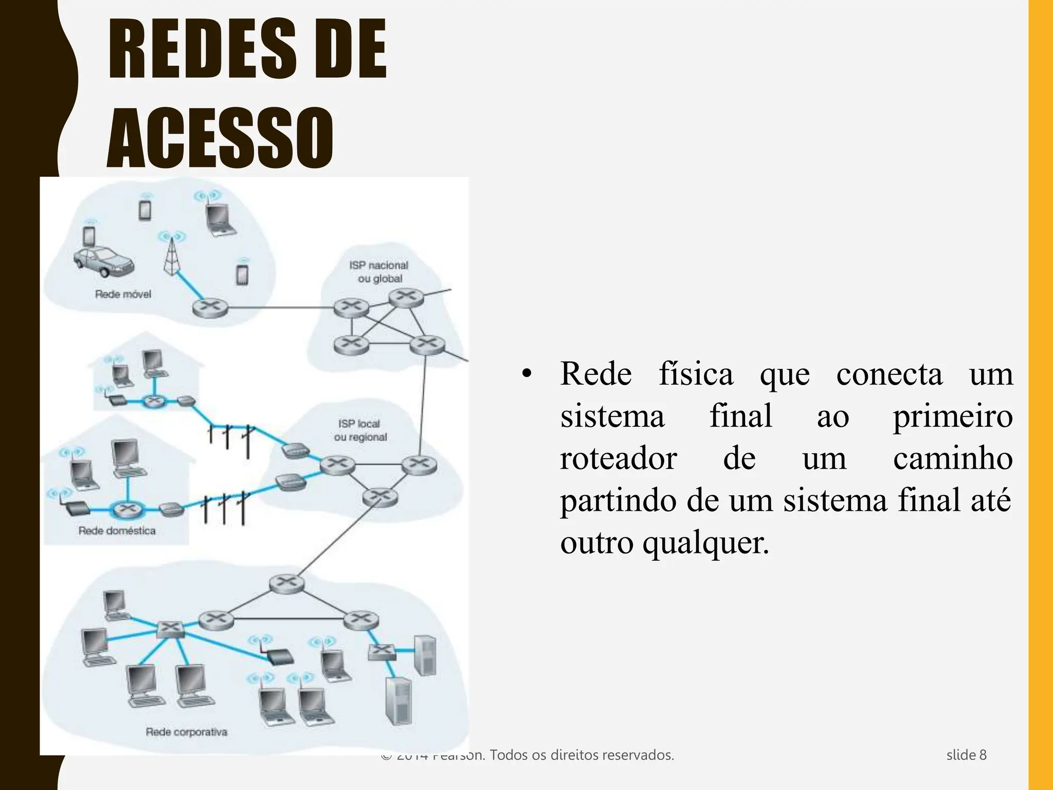 Redes de computadores e a Internet_acesso.pptx