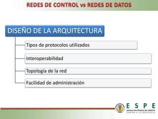 Redes de control_y_redes_de_datos | PPTX