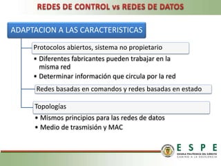Redes de control_y_redes_de_datos | PPTX