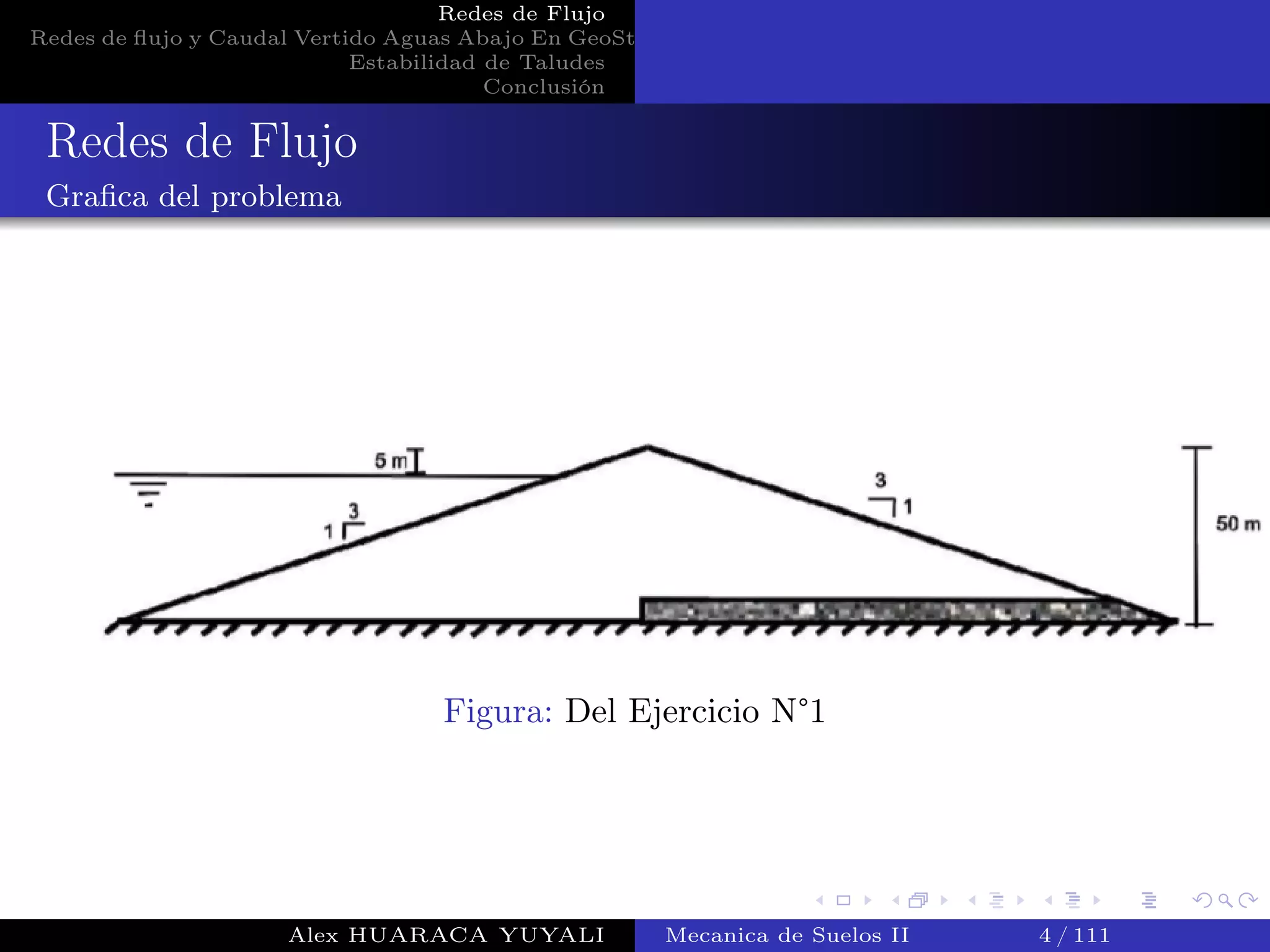 Redes de flujo y estabilidad de taludes geostudio2012 | PDF