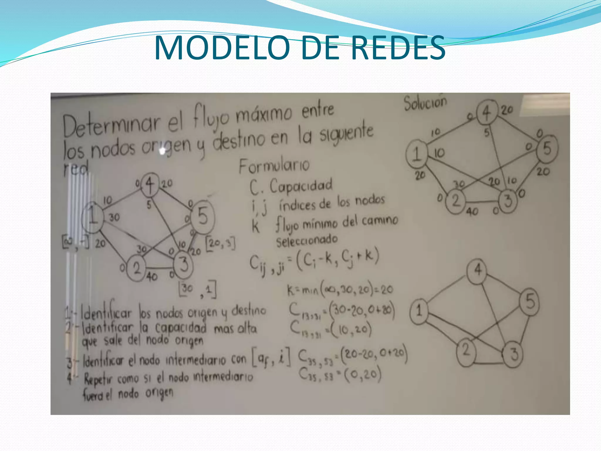 Redes flujo máximo | PPTX