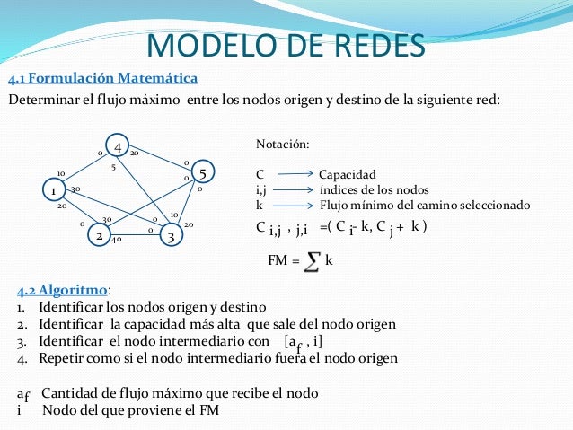 Redes flujo máximo