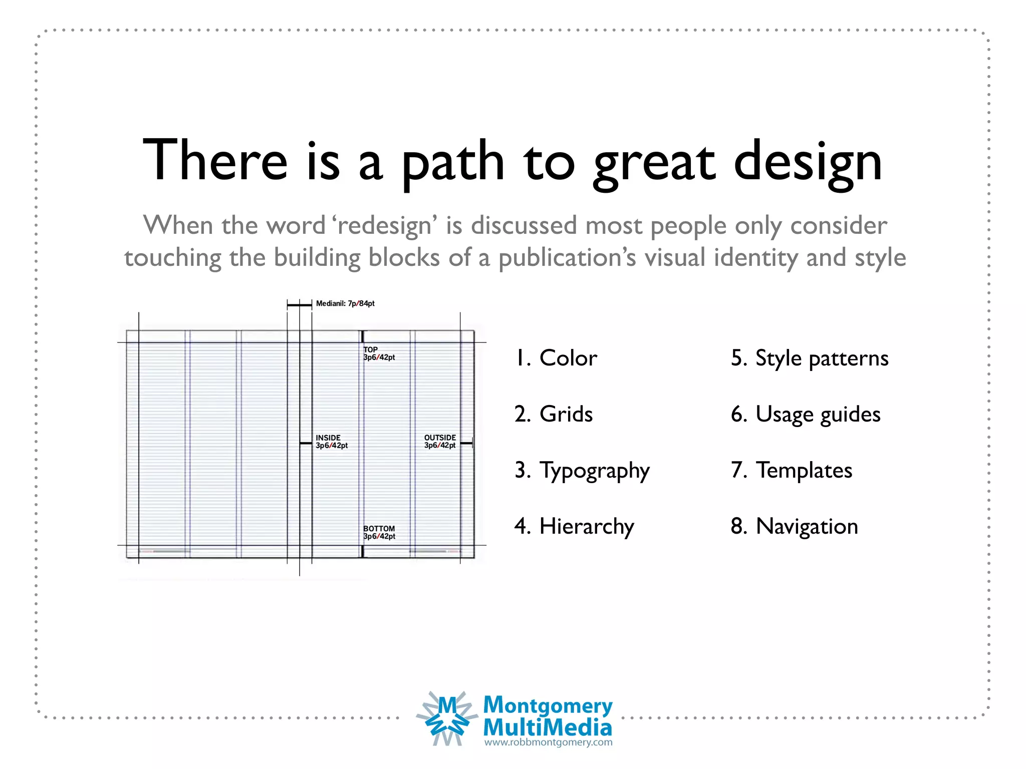 The Design Method™ | PDF