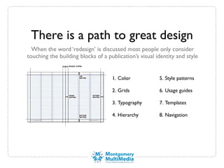 The Design Method™ | PDF