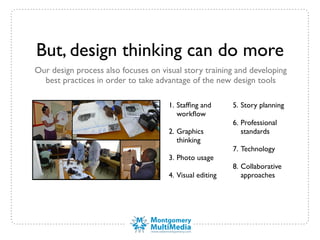 The Design Method™ | PDF