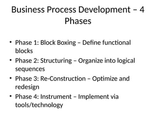 Redesigned_Business_Architecture_Model.pptx