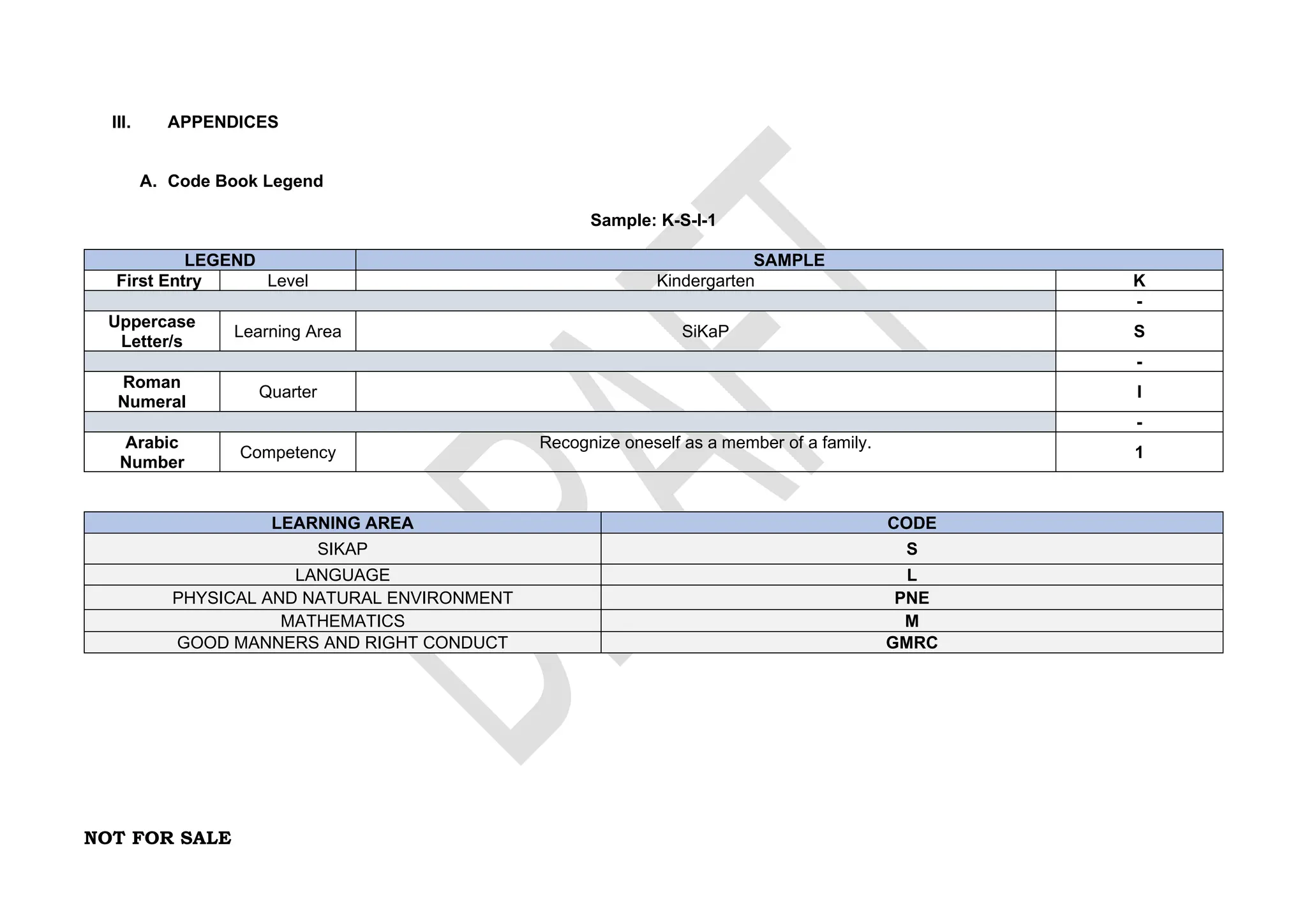 REDESIGNED KINDERGARTEN CURRICULUM_April18,2023.pdf