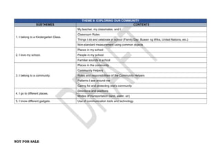 REDESIGNED KINDERGARTEN CURRICULUM_April18,2023.pdf