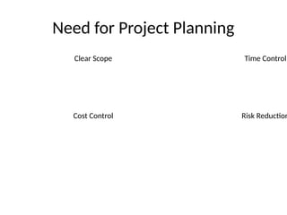 Redesigned_Project_Planning_IIT_Delhi_PPT.pptx