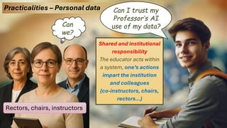 Redesigning Education as a Cognitive Ecosystem: Practical Insights into ...